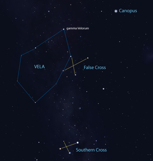 March 2018 - Scitech