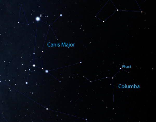 What's In The Sky Tonight? - February 2021 - Scitech