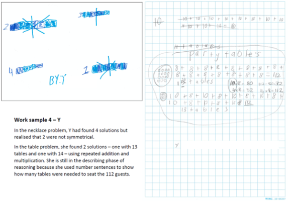 Building units of work with PPS lessons and mastering proof - Scitech